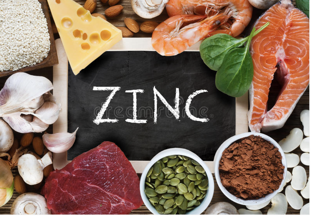 Why Zinc is essential for your Health - Your Ultimate Health Resource ...